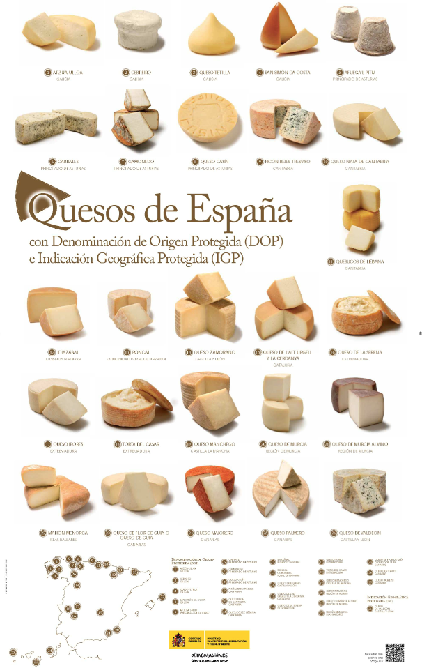 The Definitive Cheese Guide - Part 2